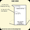 Mail package drop box for USPS parcel delivery | US Mail Supply ...
